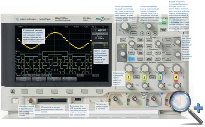 Осциллограф DSO-X 2002A Keysight Technologies (Agilent Technologies)