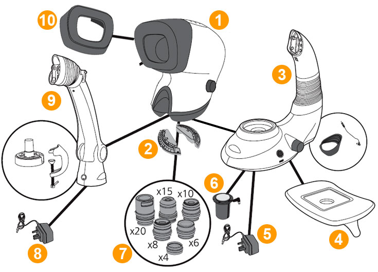 Конфигурация стереоувеличителя Mantis Elite